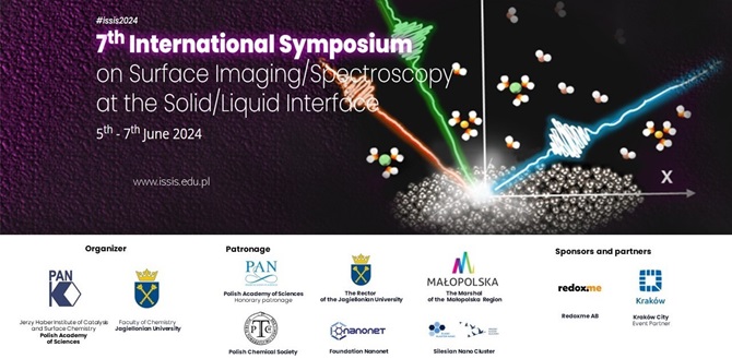 International Symposium on Surface Imaging / Spectroscopy at the Solid / Liquid Interface, ISSIS ...